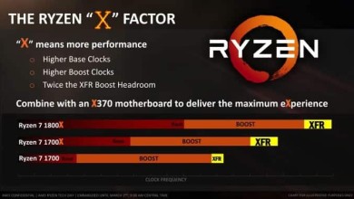 ¿Que es y como funciona el Extended Frequency Range o XFR de los ...