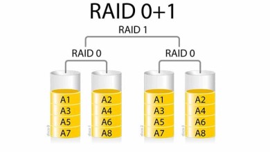 Te explicamos que son las RAID 0, 1, 5, 6, 01, 10, 50, 100 y más 💾